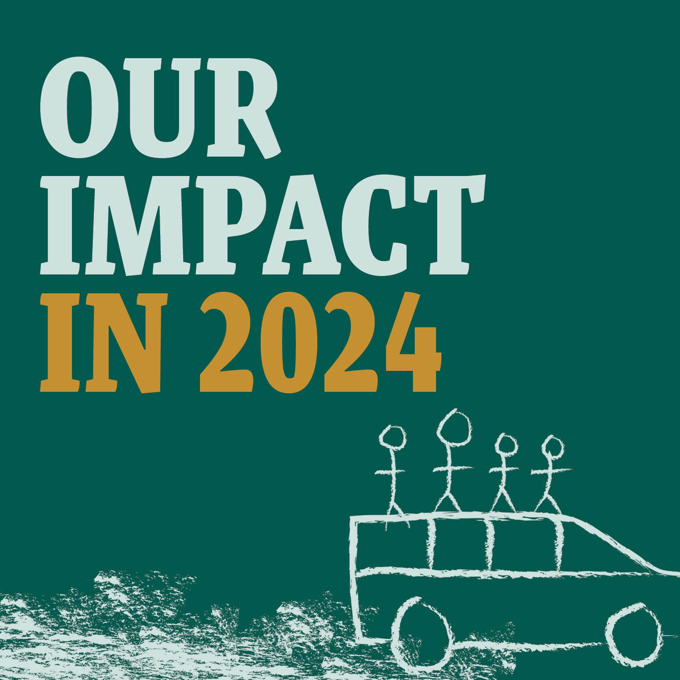 Kaya Birak + 2024 Impact Statement! - The Fulcrum Agency